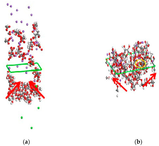 Reconstruction and Removal Mechanisms of Gel-like Membrane Fouling for ...