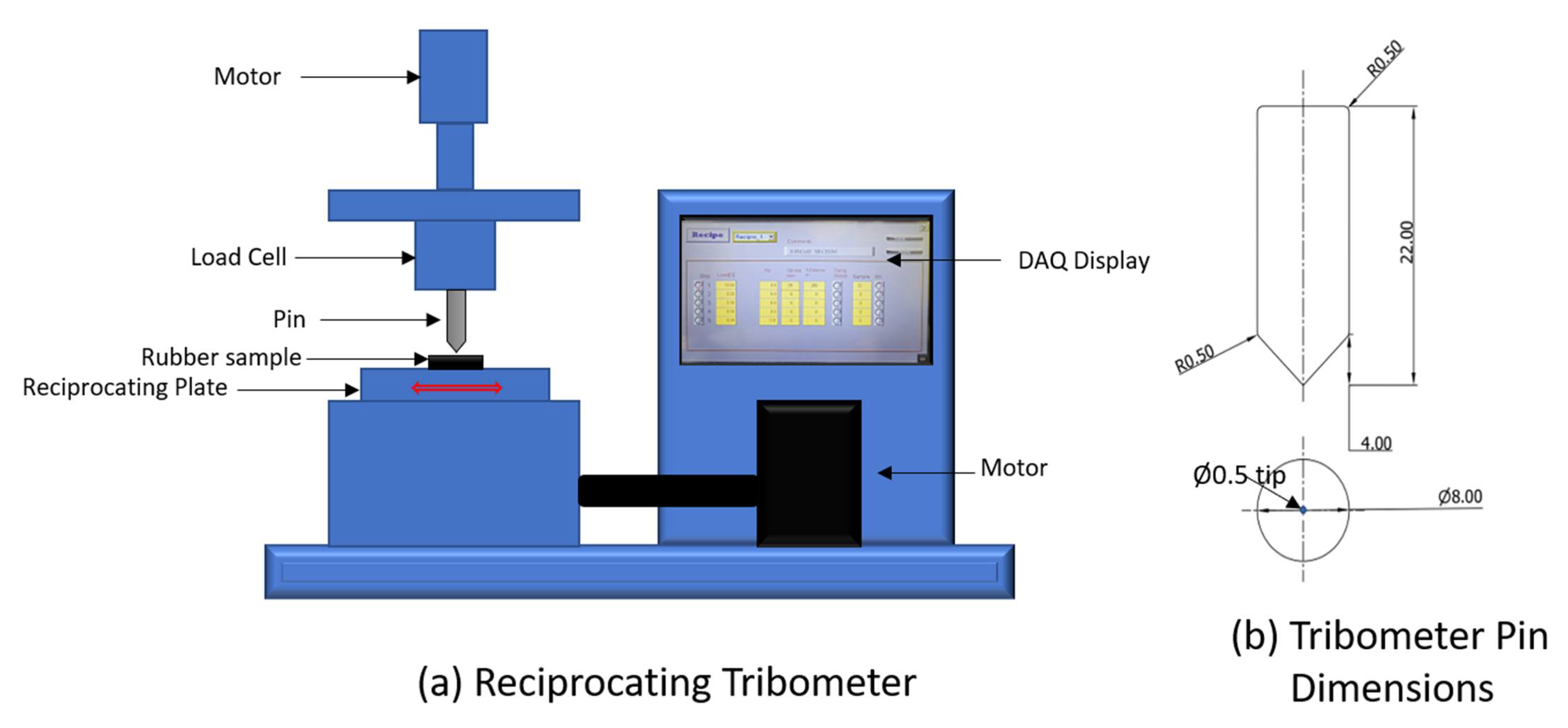 Novel Rubber Composites Based on Copper Particles, Multi-Wall Carbon ...