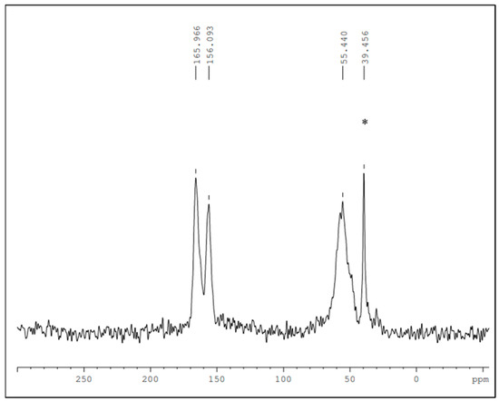 Synthesis and Characterization of Bipyridine-Based Polyaminal Network ...