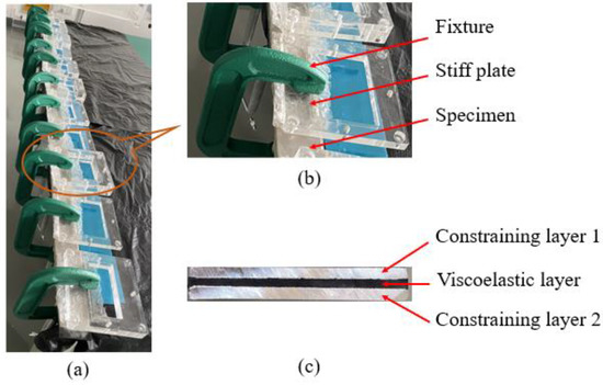 Determination of Frequency-Dependent Shear Modulus of Viscoelastic Layer via a Constrained ...