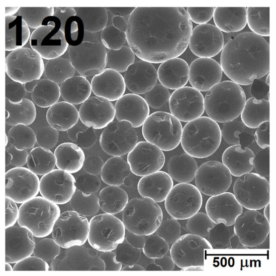 Comprehensive Investigation of Stoichiometry–Structure–Performance ...