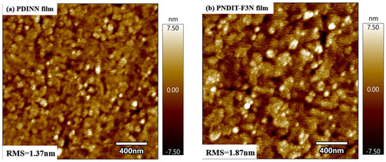Efficient All-Polymer Solar Cells Enabled by Interface Engineering