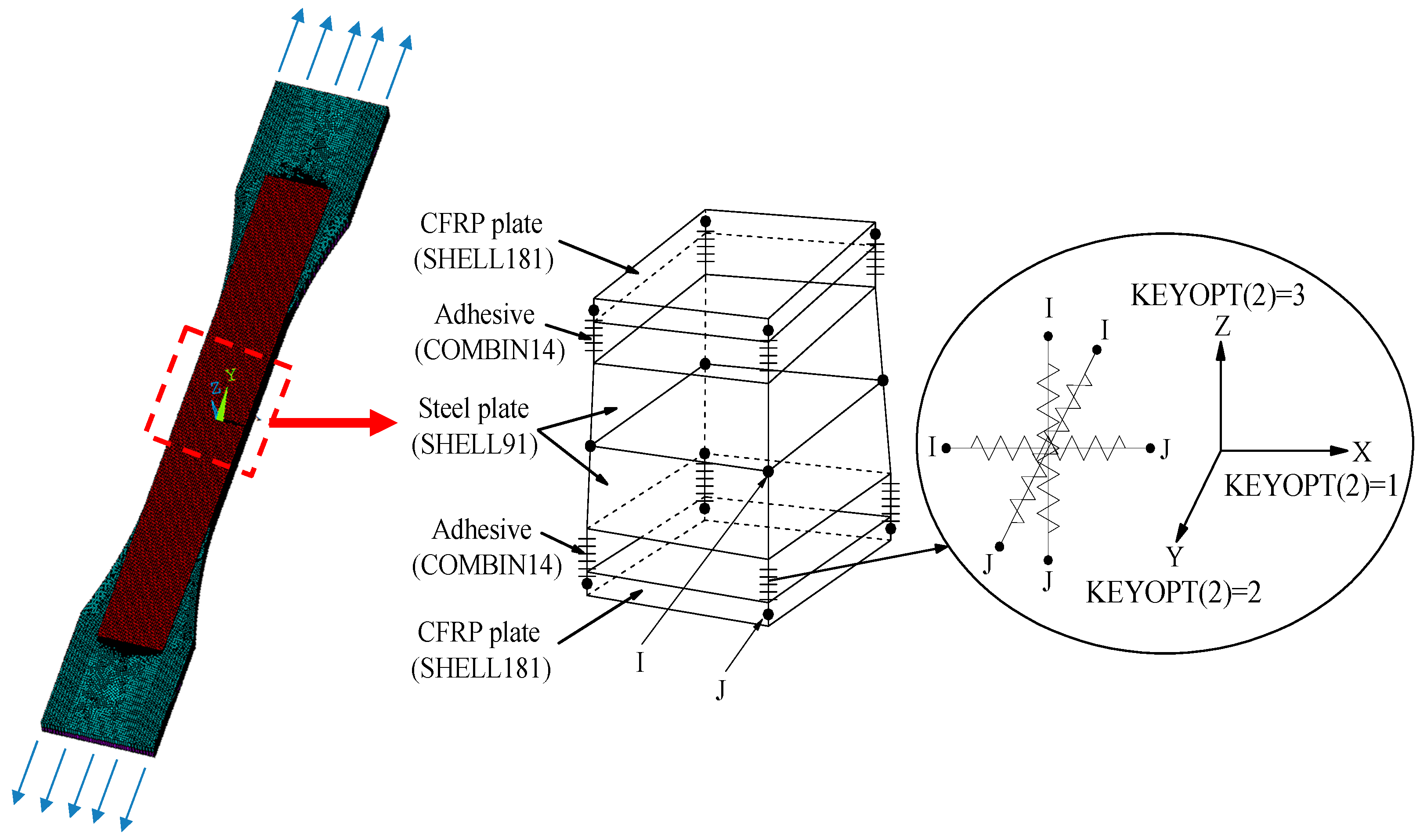 Stress Concentration Analysis of the Corroded Steel Plate Strengthened ...