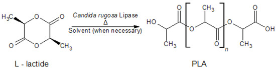The Effect of Solvent Hydrophilicity on the Enzymatic Ring-Opening ...