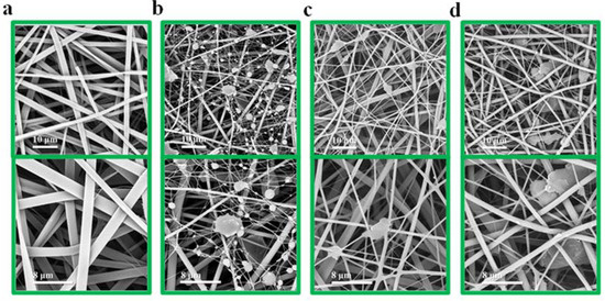 Electrospinning Silk Fibroin/Graphene Nanofiber Membrane Used for 3D ...