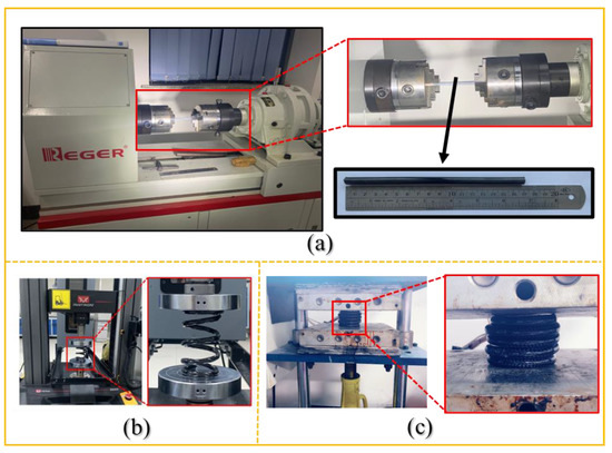 Design and Performance Evaluation of Polymer Matrix Composite Helical ...