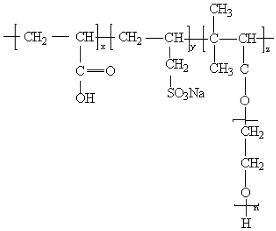 Effect of Polycarboxylic Grinding Aid on Cement Chemistry and Properties