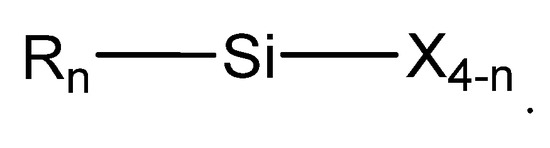 Anti-Adhesive Organosilane Coating Comprising Visibility on Demand