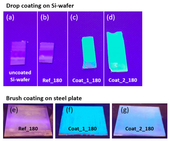 Anti-Adhesive Organosilane Coating Comprising Visibility on Demand