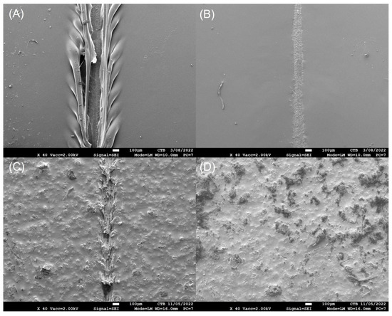 Bio-Based Healable 2K PU Textile Coating for Durable Applications