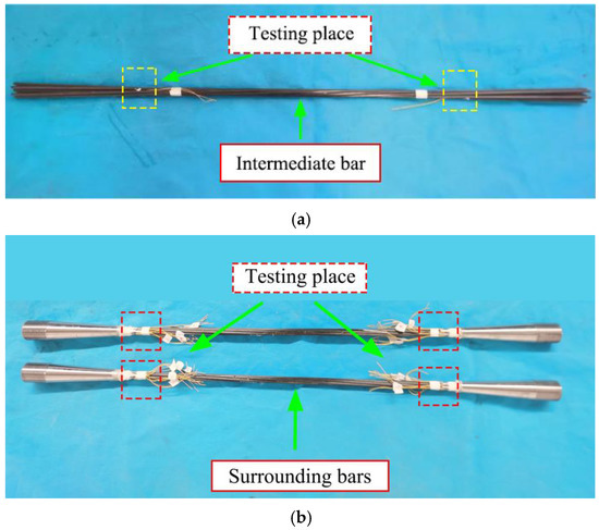 Experimental Research on Bonded Anchorage of Carbon Fiber Reinforced ...