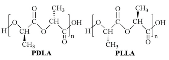 Polymers | Free Full-Text | Additive Manufacturing of Anatomical Poly(d,l-lactide) Scaffolds