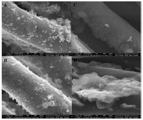 Polymeric Materials and Microfabrication Techniques for Liquid ...