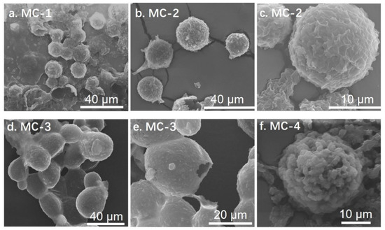 Facile Fabrication of Dual Functional Graphene Oxide Microcapsules ...