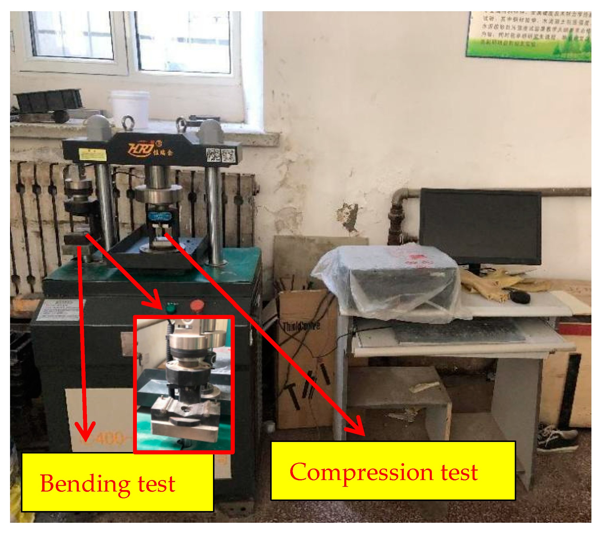 Road Performance Investigation on Fiber-Reinforced Recycled Cement Base ...