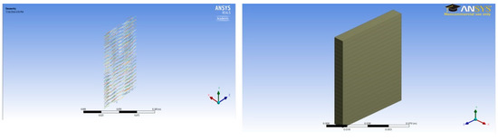 Modeling and Simulation of Mechanical Performance in Textile Structural ...