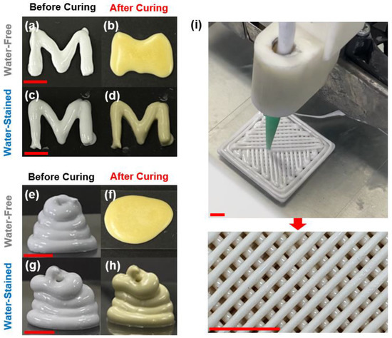Polymers | Free Full-Text | Direct-Writable and Thermally One-Step ...