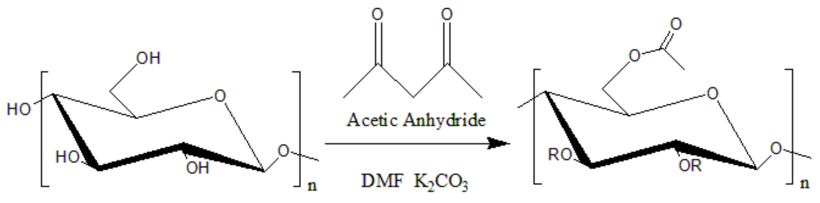 Effect of Biomass as Nucleating Agents on Crystallization Behavior of ...
