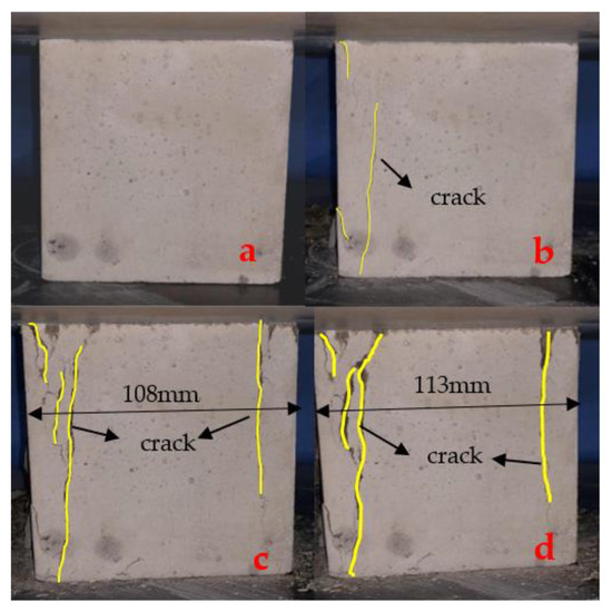 Study on the Expansion and Compression Resistance of 3D-Textile ...
