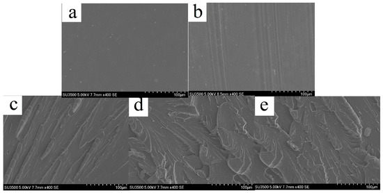 Synthesis, Curing Behaviors and Properties of a Bio-Based Trifunctional ...