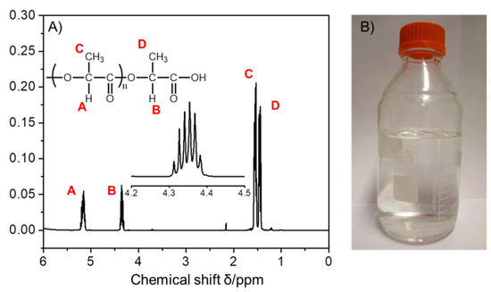 Synthesis of Polylactic Acid Oligomers for Broad-Spectrum Antimicrobials