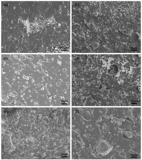 Mesoporous Spherical Silica Filler Prepared from Coal Gasification Fine ...