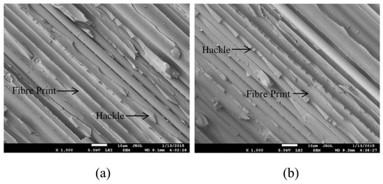 Mode I Fatigue of Fibre Reinforced Polymeric Composites: A Review
