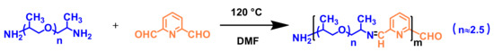 Synthesis and Characterization of Schiff Base Polymers via Metal Coordination and Its ...