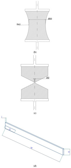 Research Progress on Fatigue Life of Rubber Materials