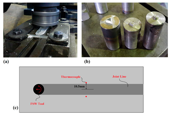 The Effects of Pin Profile on HDPE Thermomechanical Phenomena during FSW