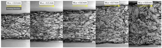 3D-Printed Fiber-Reinforced Polymer Composites by Fused Deposition ...