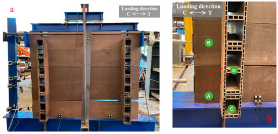 Finite Element Modeling and Experimental Investigation for Wood/PVC ...