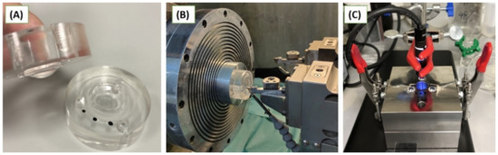 Manufacturing of Soft Contact Lenses Using Reusable and Reliable Cyclic ...