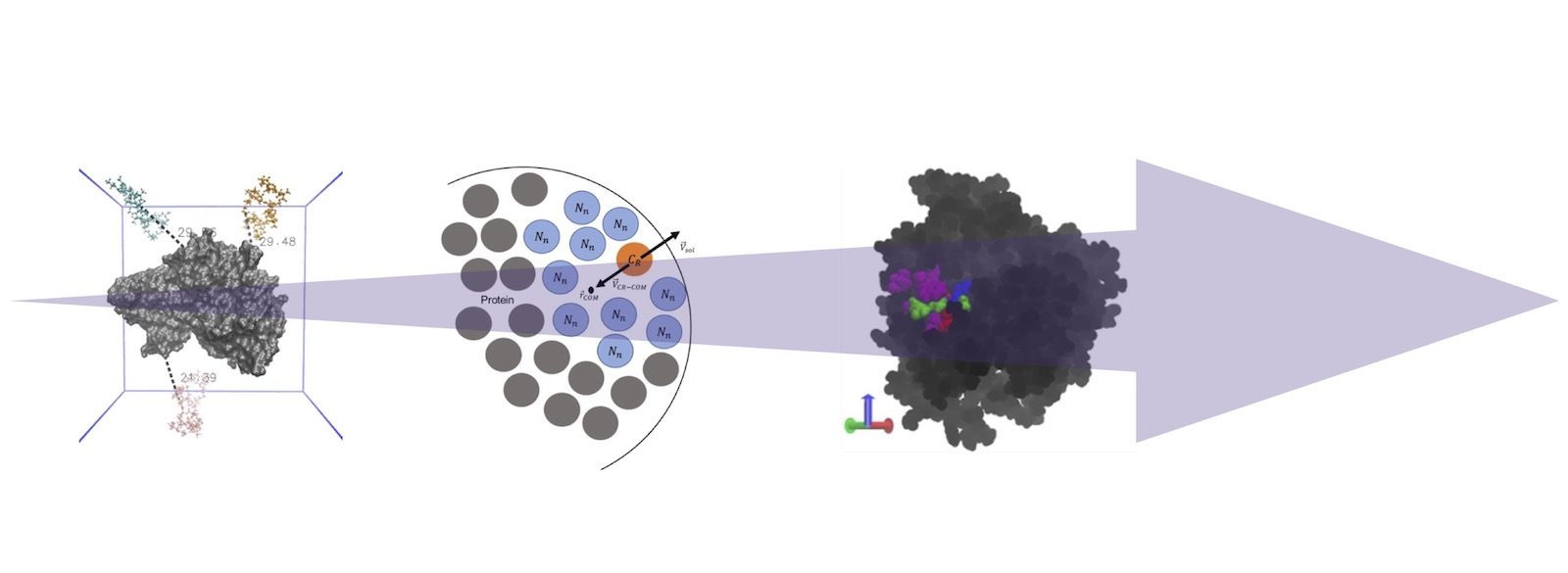 Polymers | Free Full-Text | Examining the Effect of Polymer Extension ...