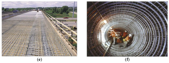 Anti-Corrosion Reinforcements Using Coating Technologies—A Review