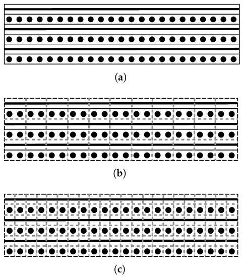 A Novel Multi-Region, Multi-Phase, Multi-Component-Mixture Modeling ...