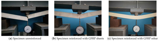 Polymers | Free Full-Text | Study on Bending Creep Performance of GFRP ...
