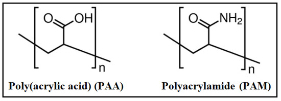 Computational Foretelling and Experimental Implementation of the ...
