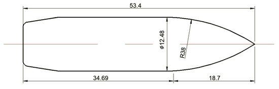 Ballistic Limit of UHMWPE Composite Armor under Impact of Ogive-Nose ...
