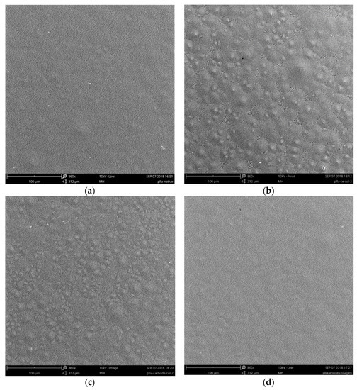 Effective and Easy Techniques of Collagen Deposition onto Polylactide ...
