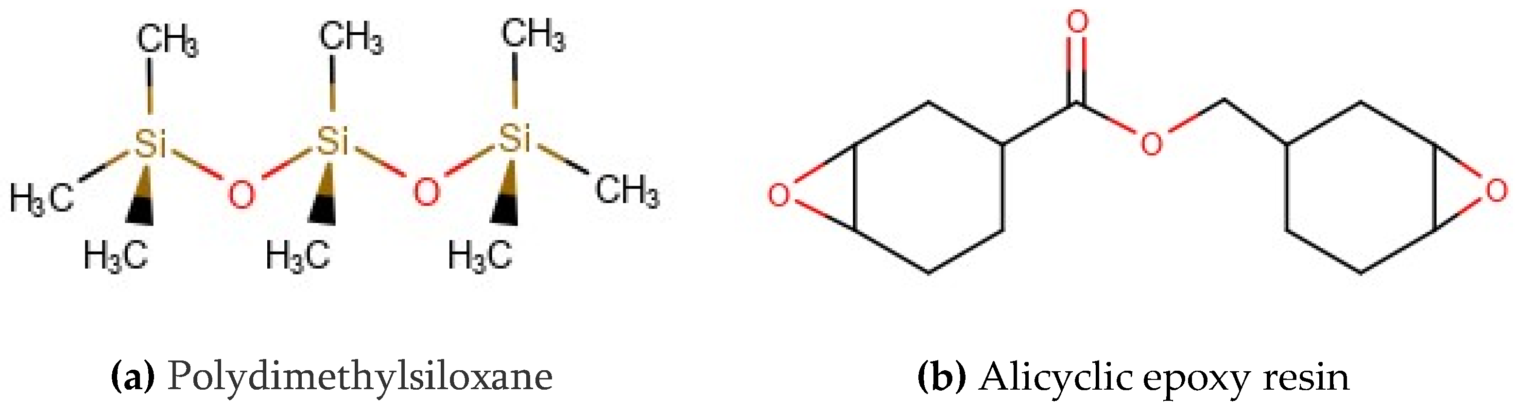 Effect of Ultraviolet—A Radiation on Alicyclic Epoxy Resin and Silicone ...