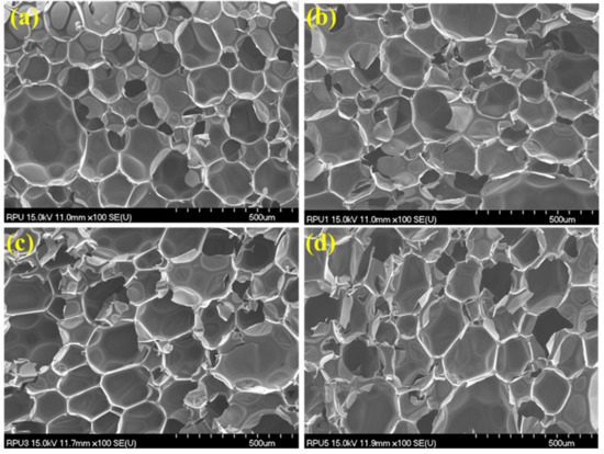 Understanding the Flame Retardant Mechanism of Intumescent Flame ...