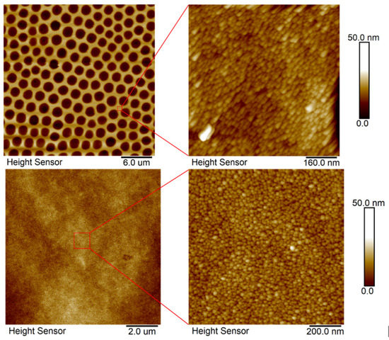 The Functionalization of a Honeycomb Polystyrene Pattern by Excimer ...