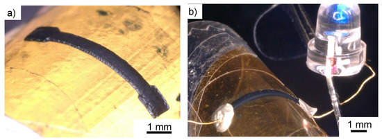 Polymers | Free Full-Text | Fabrication of Flexible Wiring with ...