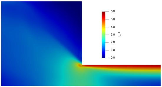 Numerical Simulation of Rheological Models for Complex Fluids Using ...