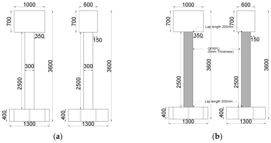 Comparison of Dynamic Vibration Control Techniques by the GFRPU and/or ...