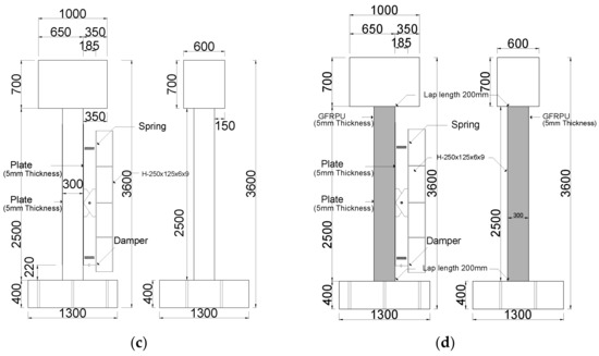 Comparison of Dynamic Vibration Control Techniques by the GFRPU and/or ...