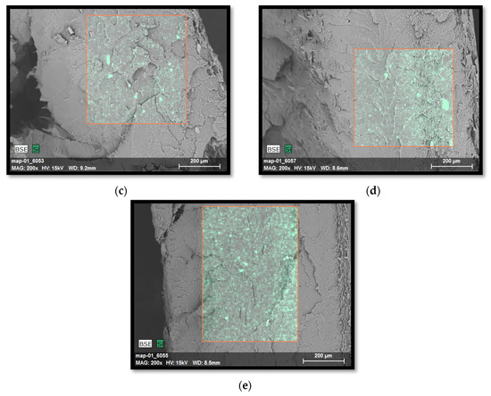 Hybrid Polymer Composites Based on Polystyrene (PS) Used in the Melted ...