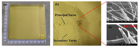 Design and Ballistic Performance of Hybrid Plates Manufactured from ...