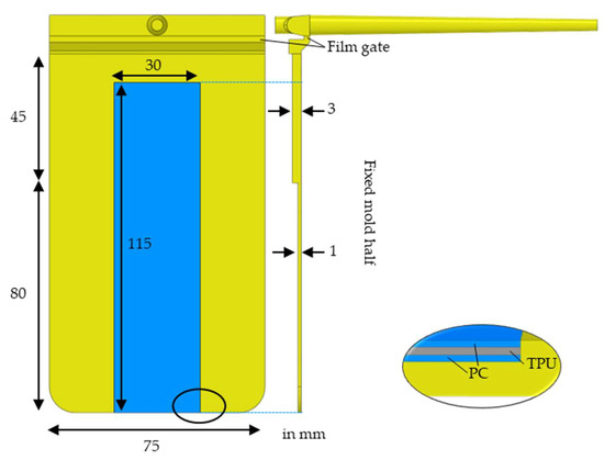 Process Optimization of Injection Overmolding Structural Electronics ...